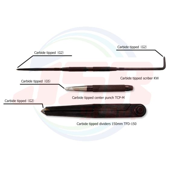 CTS-3 | CARBIDE TOOL SET | NIIGATA SEIKI (SK) เครื่องมืออุตสาหกรรม ...