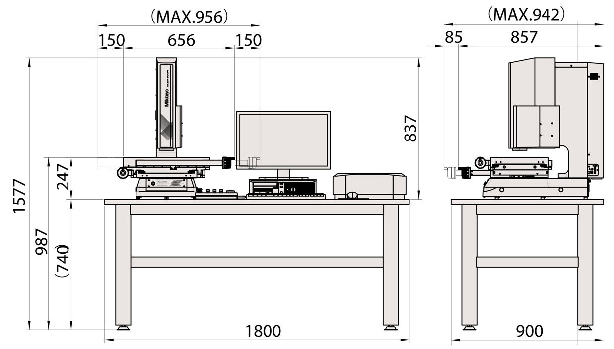 MITUTOYO - Vision Measuring Systems : QUICK SCOPE QS-L | JSR GROUP เครื่องมืออุตสาหกรรม ...