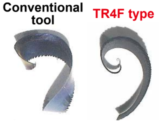 MOLDINO - Radius Mill TR4F type | JSR GROUP เครื่องมืออุตสาหกรรม เครื่องมือช่าง เครื่องมือวัด ...