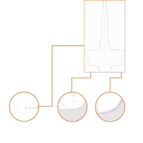 MITUTOYO ROUNDTRACER FLASH เครื่องมืออุตสาหกรรม เครื่องมือช่าง ...