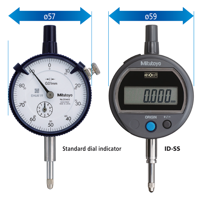MITUTOYO - ABS Digimatic Indicator : ID-S Series| JSR GROUP เครื่องมืออุตสาหกรรม เครื่องมือช่าง ...