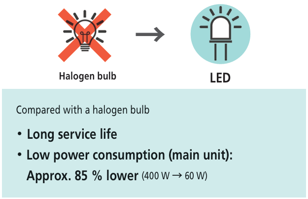MITUTOYO - PROFILE PROJECTOR : PH/PJ/PV Series| JSR GROUP เครื่องมืออุตสาหกรรม เครื่องมือช่าง ...
