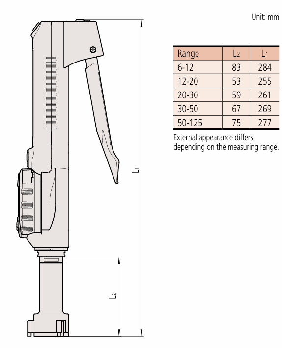 MITUTOYO - Holtest / Borematic : Holtest Series micrometers make three ...