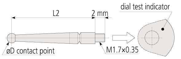 Optional Accessories for Pocket Type Dial Test Indicators - Contact ...