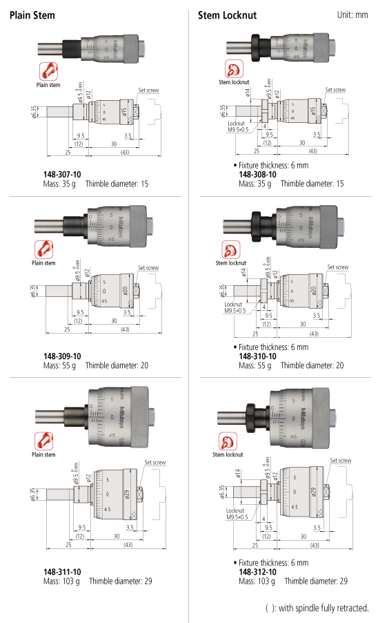 Micrometer Heads SERIES 148 — Short Thimble with Choice of Diameter ...