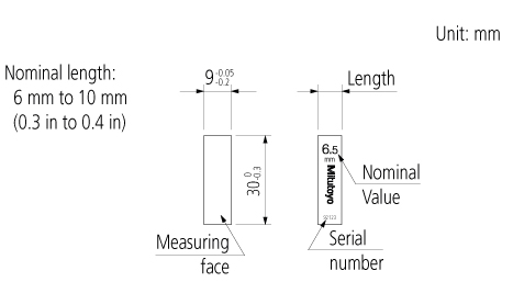 Individual Metric Rectangular Gauge Blocks - CERAMIC - Grade 1 ...