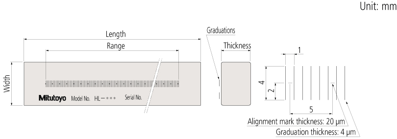 Standard Scales SERIES 182 — Made of Low Expansion Glass | MITUTOYO ...